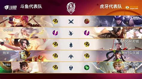 王者荣耀官方直播间 搜索 专找直播 虎牙直播