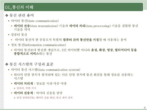 1 통신 Ppt Download