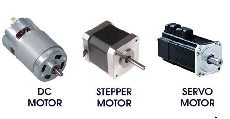 Rc Servo Motor คืออะไร 🎛 Electronic อิเล็กอีซี่ Eleceasy