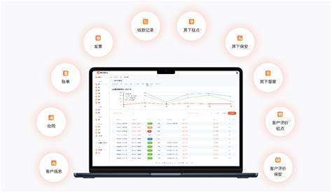 盖德保安云 安保管理系统 保安管理 保安公司管理 物业公司管理