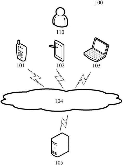 Resource Allocation Method And Apparatus Eureka Patsnap