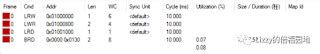 EtherCAT Diagnosis And Configuration Optimization