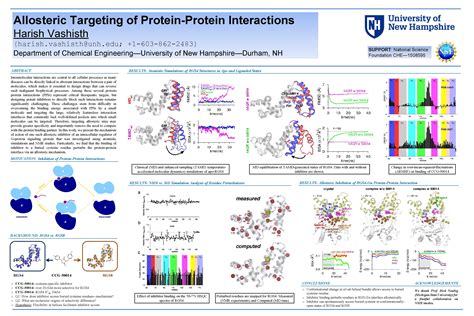 Allosteric Targeting Of Proteinprotein Interactions Harish Vashisth Harish