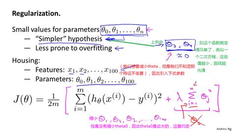 Machine Learning第三讲 Logistic回归 （四）解决过拟合问题logistic 过拟合 Csdn博客