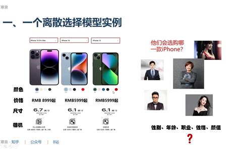 Stata 快速完成毕业论文和学术论文的实证分析（描述性统计 相关性检验 共线性诊断 豪斯曼检验 滞后效应 调节效应 中介效应 分组回归