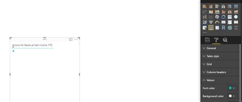 Power Bi Arrow Indicator Power Bi Kpi Up And Down Arrow Power Bi