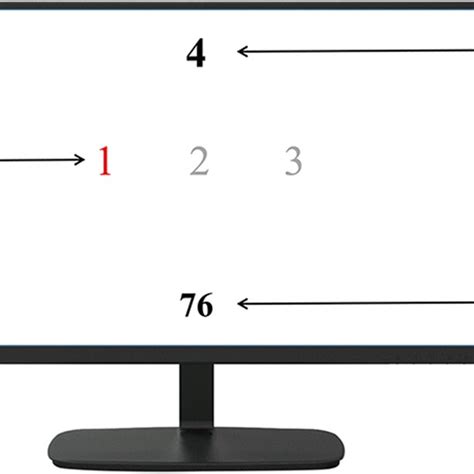 Game Status Displayed To Participants Download Scientific Diagram