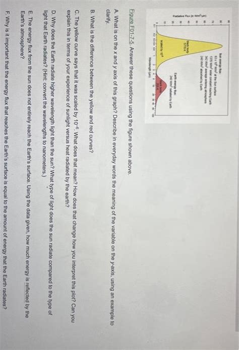 Eigure F01 7 5 Answer These Questions Using The