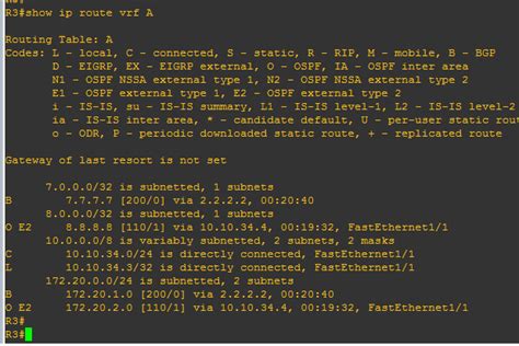 Problem With Inter AS Option A Using OSPF Cisco Community