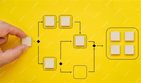 premium photo business process and workflow automation with flowchart