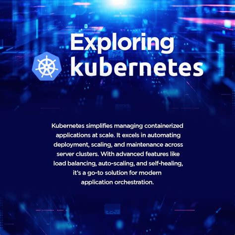 Muhammad Tahir Awan On Linkedin Exploring Kubernetes Kubernetes