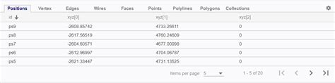 Attribute Table Sorting Problem · Issue 150 · Design Automationmobius