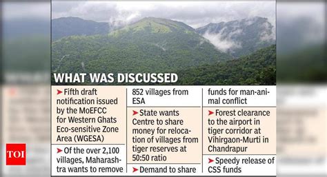 State Wants Centre To Remove 852 Villages From Western Ghats Esa