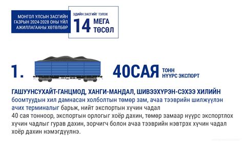 ТАНИЛЦ Нэг хүнд ногдох ДНБ ийг 10 мянган ам долларт хүргэж эдийн засгийг тэлэх 14 мега төсөл