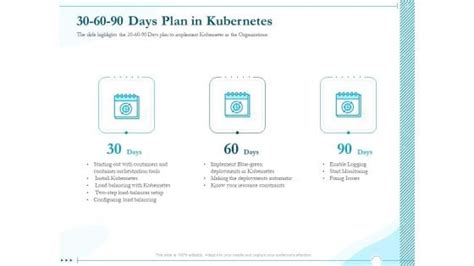driving digital transformation through kubernetes and containers 30 60