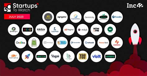 Sreejel C Anil On Linkedin 30 Startups To Watch Startups That Caught Our Attention In July 2023