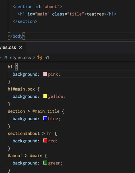 優先されるスタイルの確認CSSを書いていこう TeatreeWEB