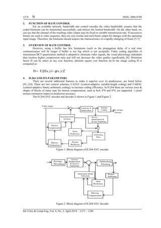 Evaluation And Analysis Of Rate Control Methods For H 264 AVC And MPEG