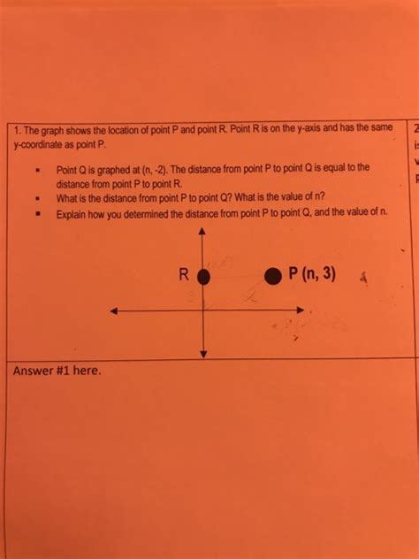Solved 1 The Graph Shows The Location Of Point P And Point