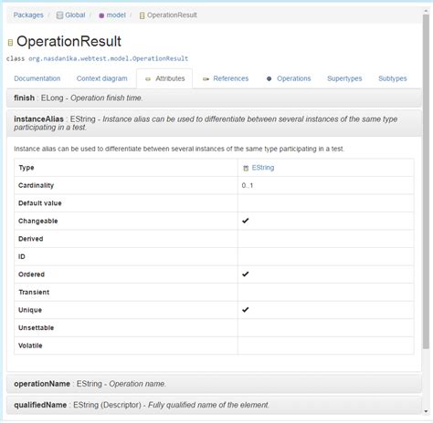 Explore The Documentation System · Server Side Java Development For
