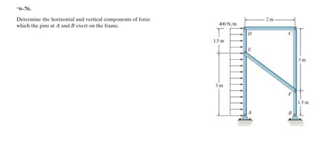 Solved 6 76 Determine The Horizontal And Vertical