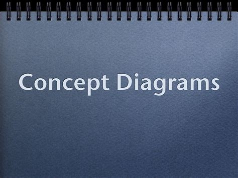 PDF Concept Diagrams DOKUMEN TIPS