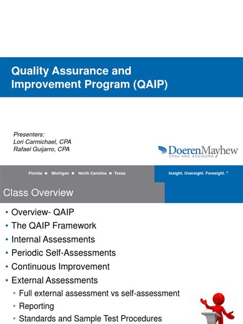 Fall 17 Session 8 Qaip Pdf Internal Audit Audit