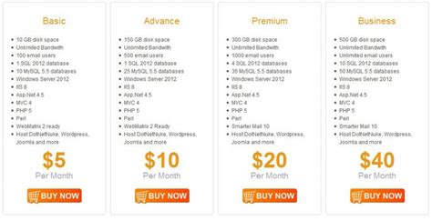 Find The Best Aspnet Core 20 Hosting Hostforlifeaspnet Vs