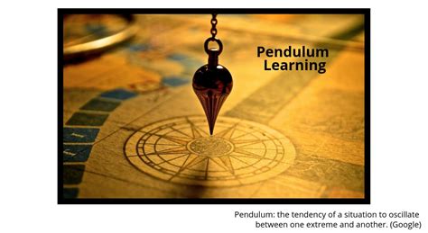 The Pendulum Learning Curve Part 2 Andrea Isaacs