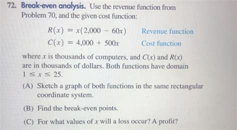 Solved Break Even Analysis Use The Revenue Function Chegg