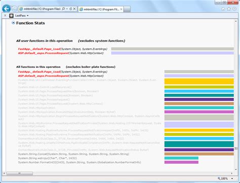 Asp Net Mvc DebugDiag And MVC Gives No Usable Stacktrace Stack Overflow