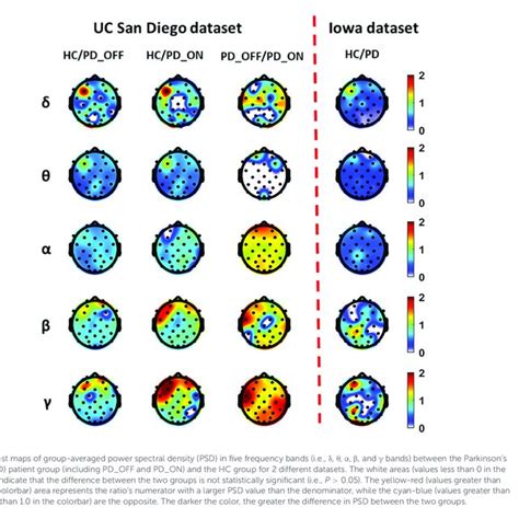 Framework Diagram Of Multi Scale Convolutional Neural Networks Mcnn Download Scientific Diagram