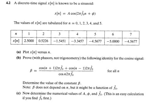 42 A Discrete Time Signal X N Is Known To Be A