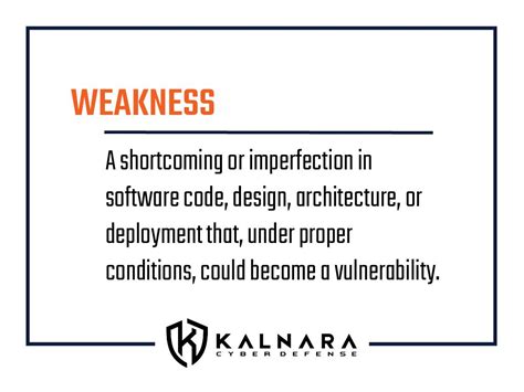 Kalnara Cyber Defense On Linkedin Cybersecurity Cyberdefense Assessment Weaknesses…