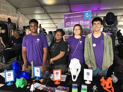 Digital Harbor Foundation Has New Data On Youth Maker Programs