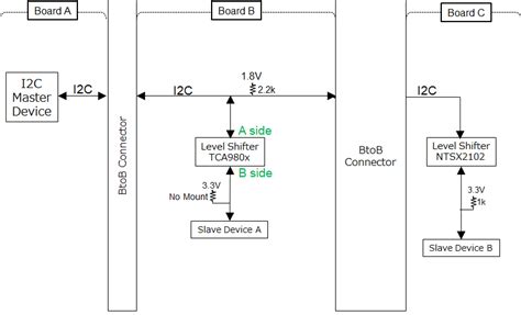 Tca9803 Tca9803 Parallel Connection Interface Forum Interface Ti