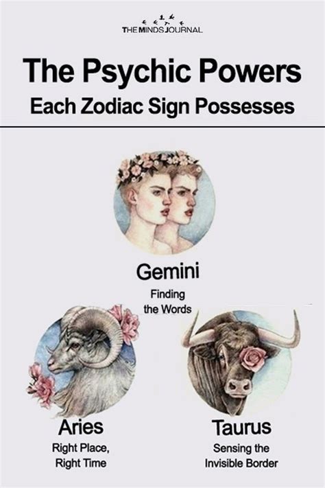 Psychic Powers Of Each Zodiac Sign 12 Powerful Signs