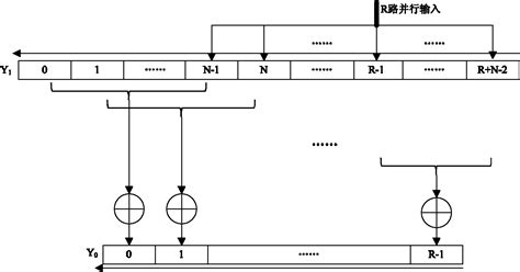 Matched Filtering Method Eureka Patsnap