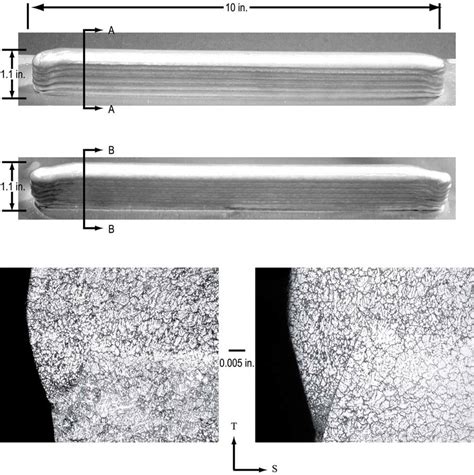 Effect Of Varying Deposition Rate On Geometry And Microstructure Of