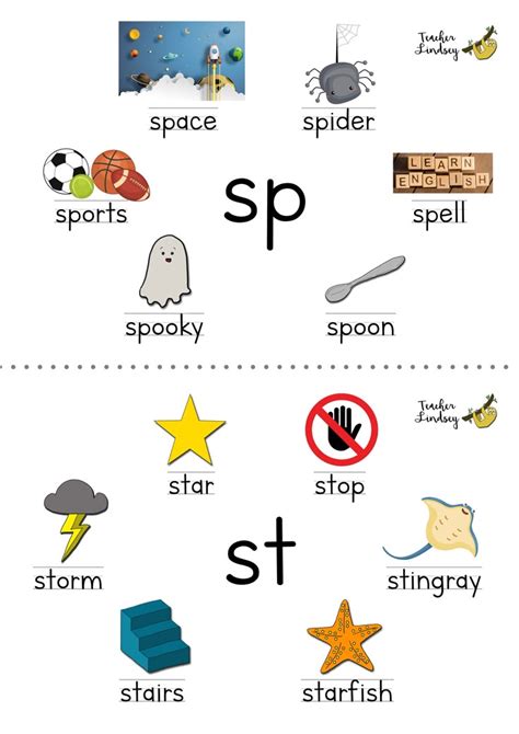 Consonant Cluster Sp And St Poster By Teacher Lindsey Phonics Lessons