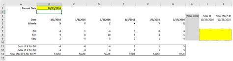 Excel The Max Of All Possible Sequential Sums Stack Overflow