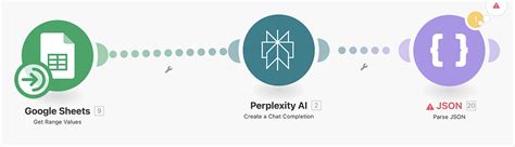 Cant Figure Out How To Separate Text Sections With Parser Questions Make Community