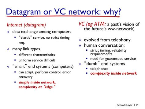 Ppt Chapter 4 Network Layer Part A Powerpoint Presentation Free Download Id2397165