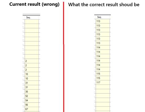 Why Is Systemcollectionsicomparer Not Working As Expected With Null Cells Of A