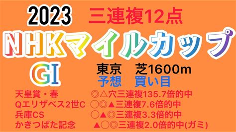 Nhkマイルカップ2023予想 買い目 ️ Youtube