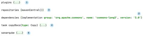 Anatomy Of A Gradle Build Script The Key To Understanding Gradle Tom