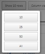 Next Button Not Working Pagelength Not Getting Set By Default