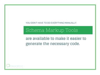 Sample Schema Markups For Your Website PPT