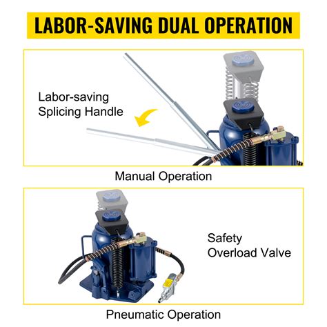 Vevor Air Hydraulic Bottle Jack 32 Ton70550lbs Pneumatic Rapidvehicles