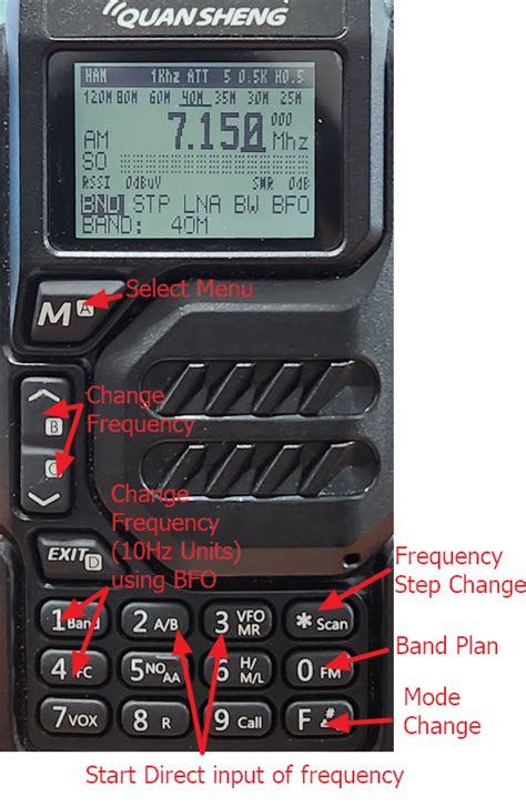 Introduction to UV-K5 HF 0.5 (Fullband receive version)